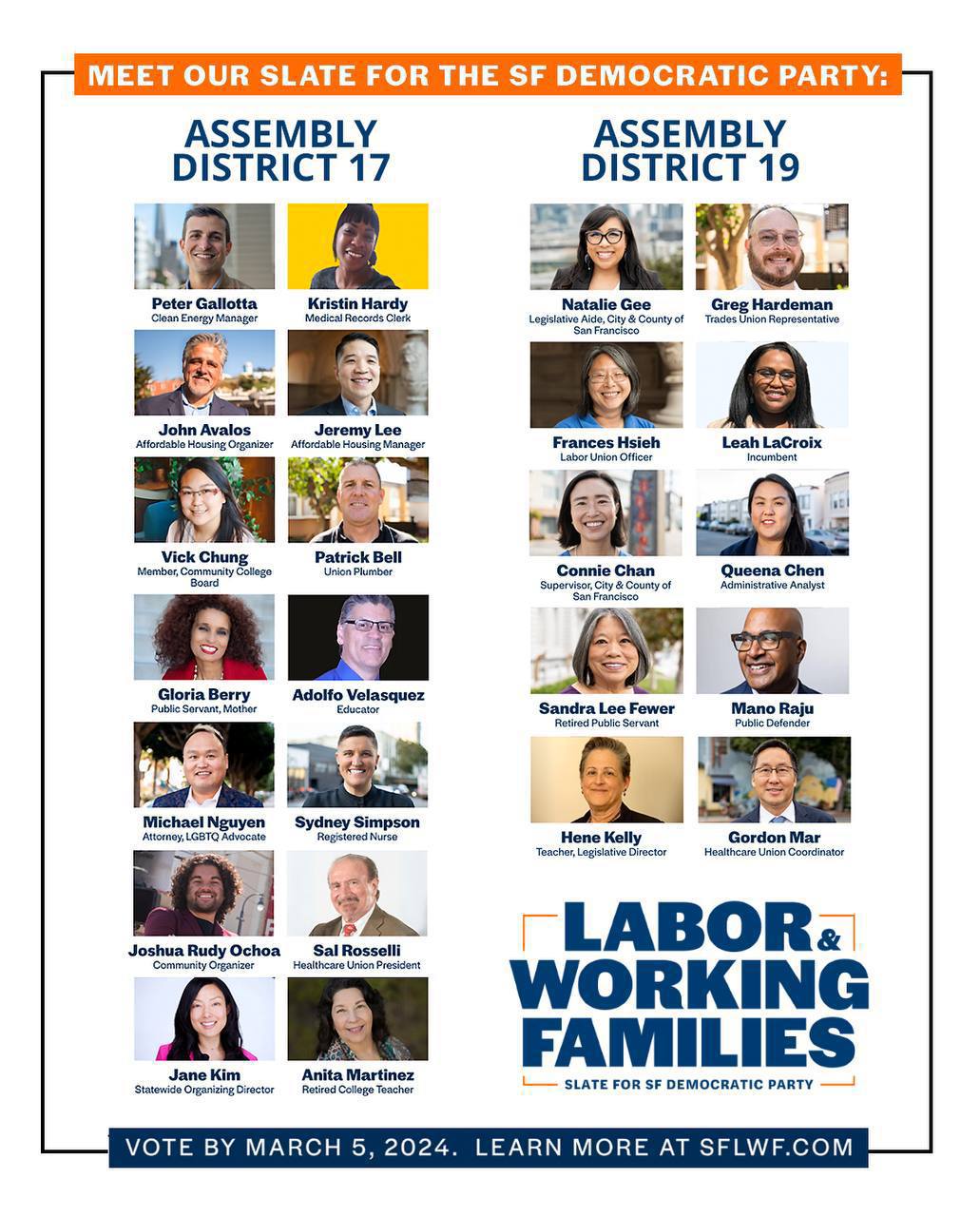 San Francisco Working Families Party - Working Families Party