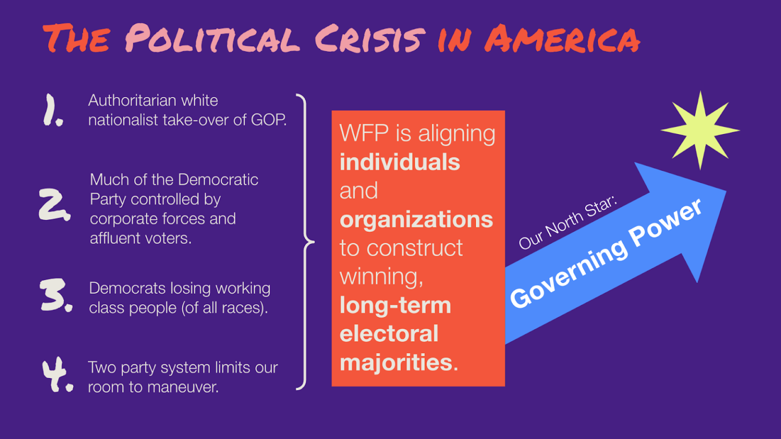 Working Families Party Mass Calls - Working Families Party